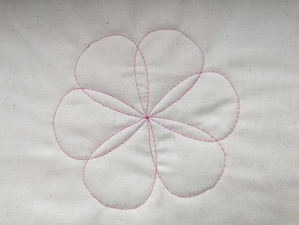 Parrs Modern Feather , quilting ruler for frames and motifs – Parrs ...